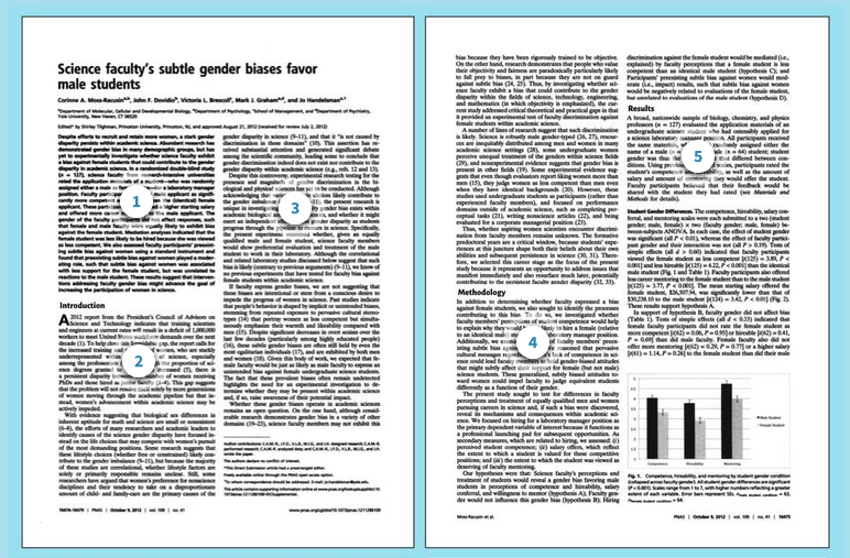 Anatomy of a scholarly article – UA Teaching Tools Hub